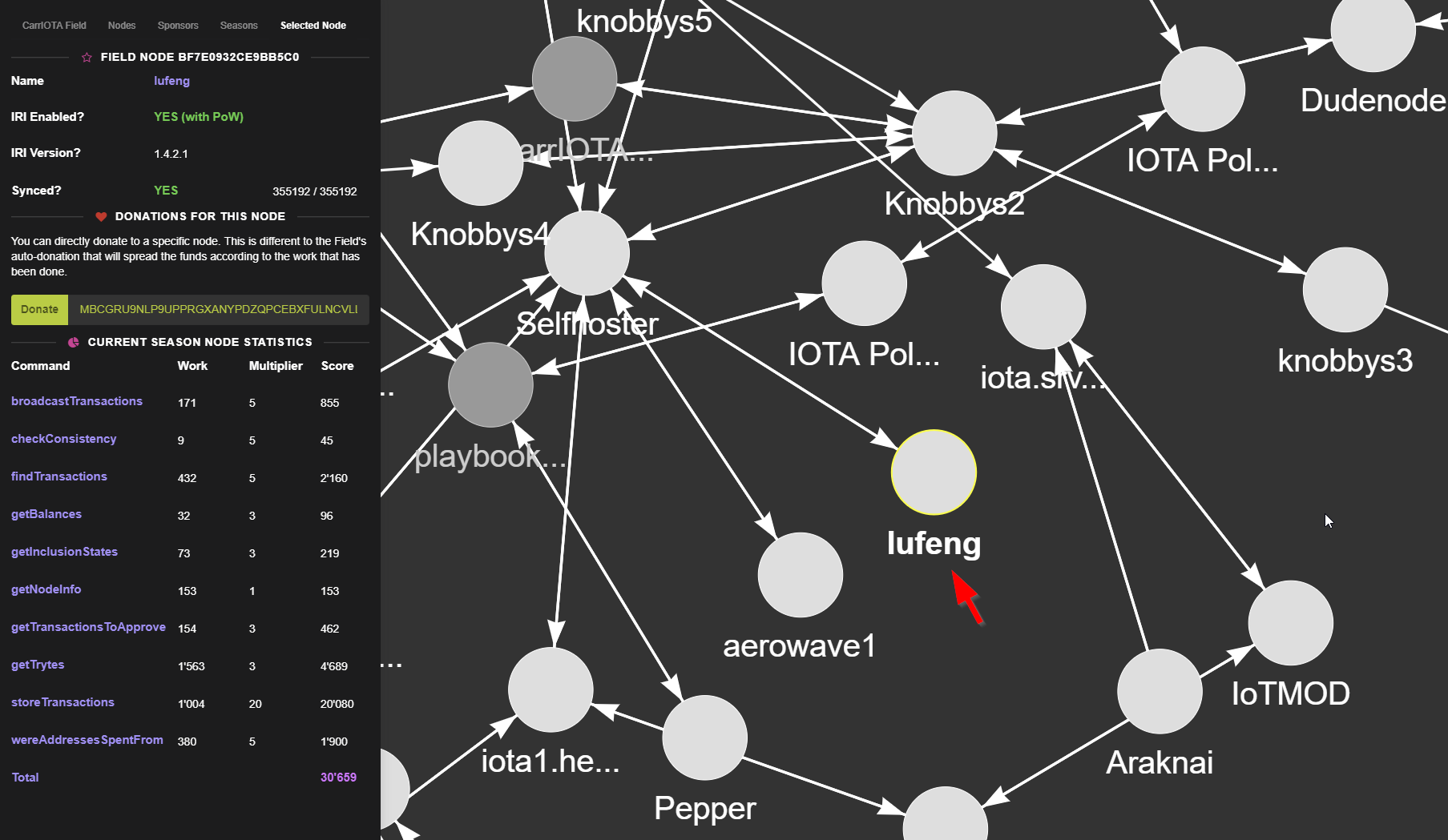 Running IOTA Full Node | feng.blog();